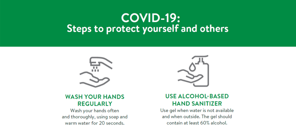Coronavirus: Stop the spread infographic | Benestar