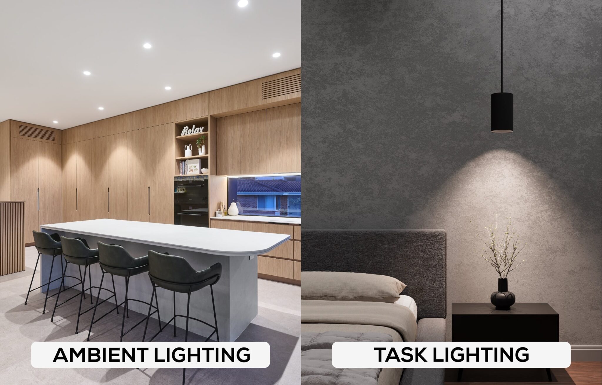 Unraveling Reflectors and Baffles