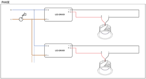 Guide to Popular LED Dimming Options - MLP Light
