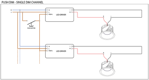 Guide to Popular LED Dimming Options - MLP Light