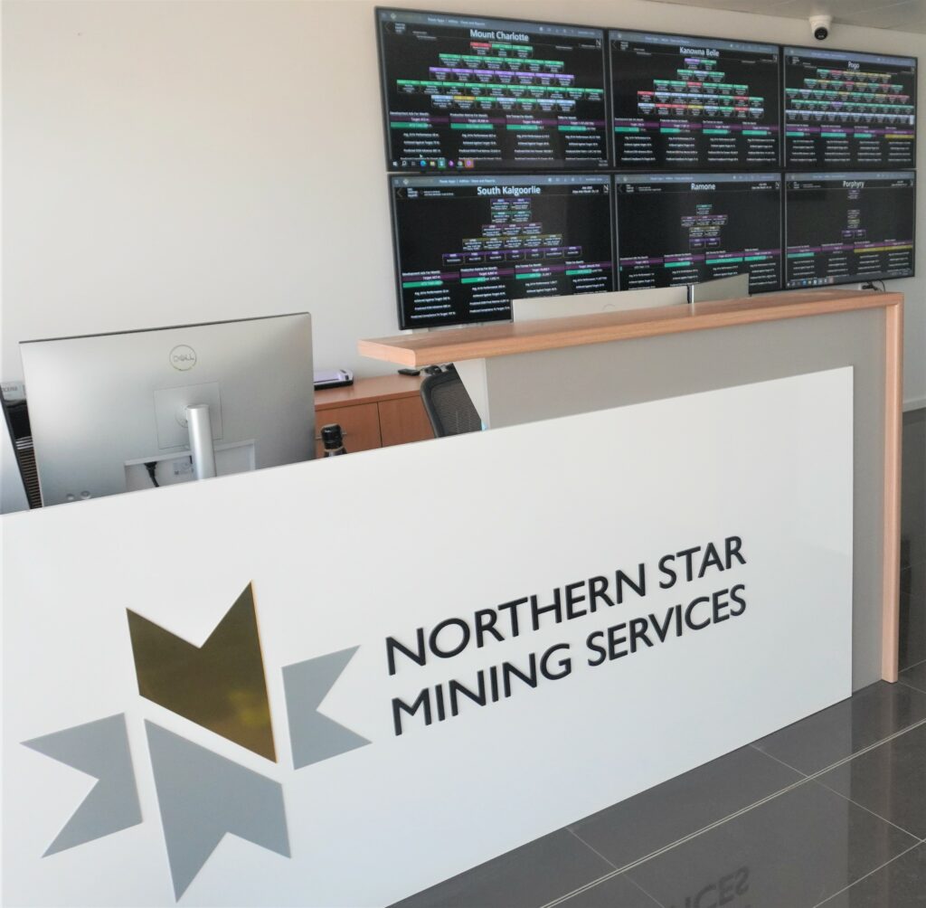 Systems of Work | Capabilities | NSMS