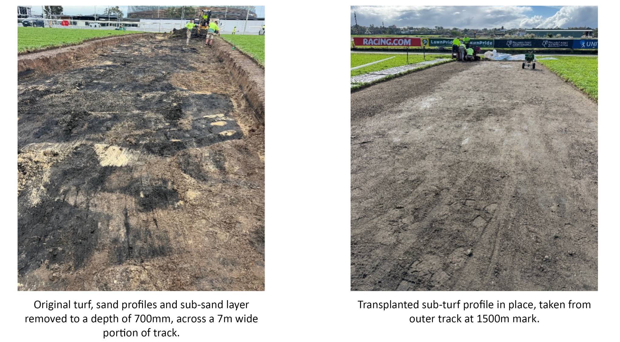 Racing at Belmont Park Racecourse – update | Perth Racing