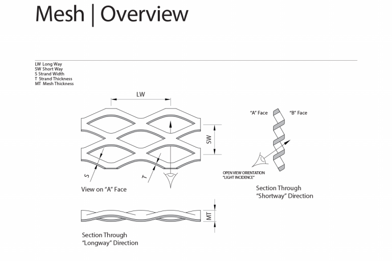 Expanded Mesh Texture Ceilings - SAS | Perth