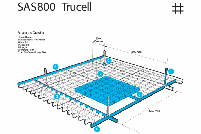 SAS 800 | Open Cell Ceilings | SAS International | Perth WA