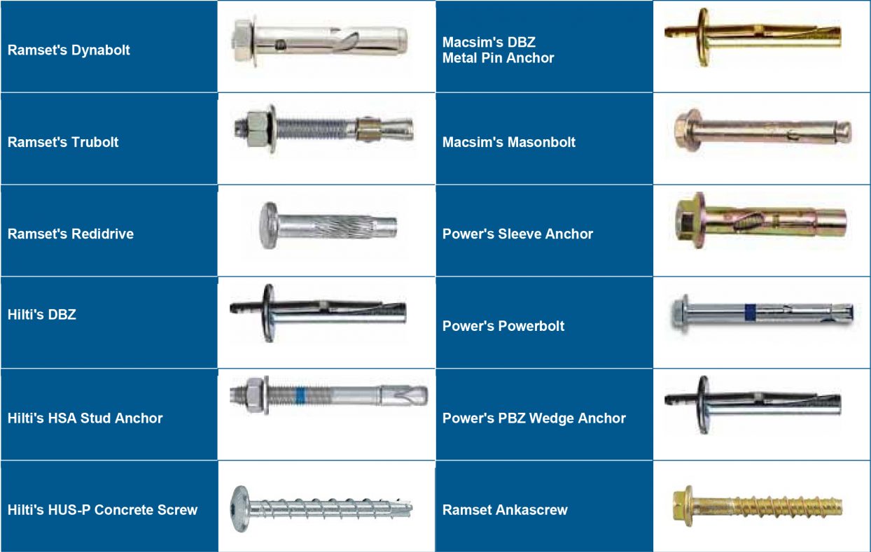 Fire Stopping Solutions for Plumbers | Progressive Materials