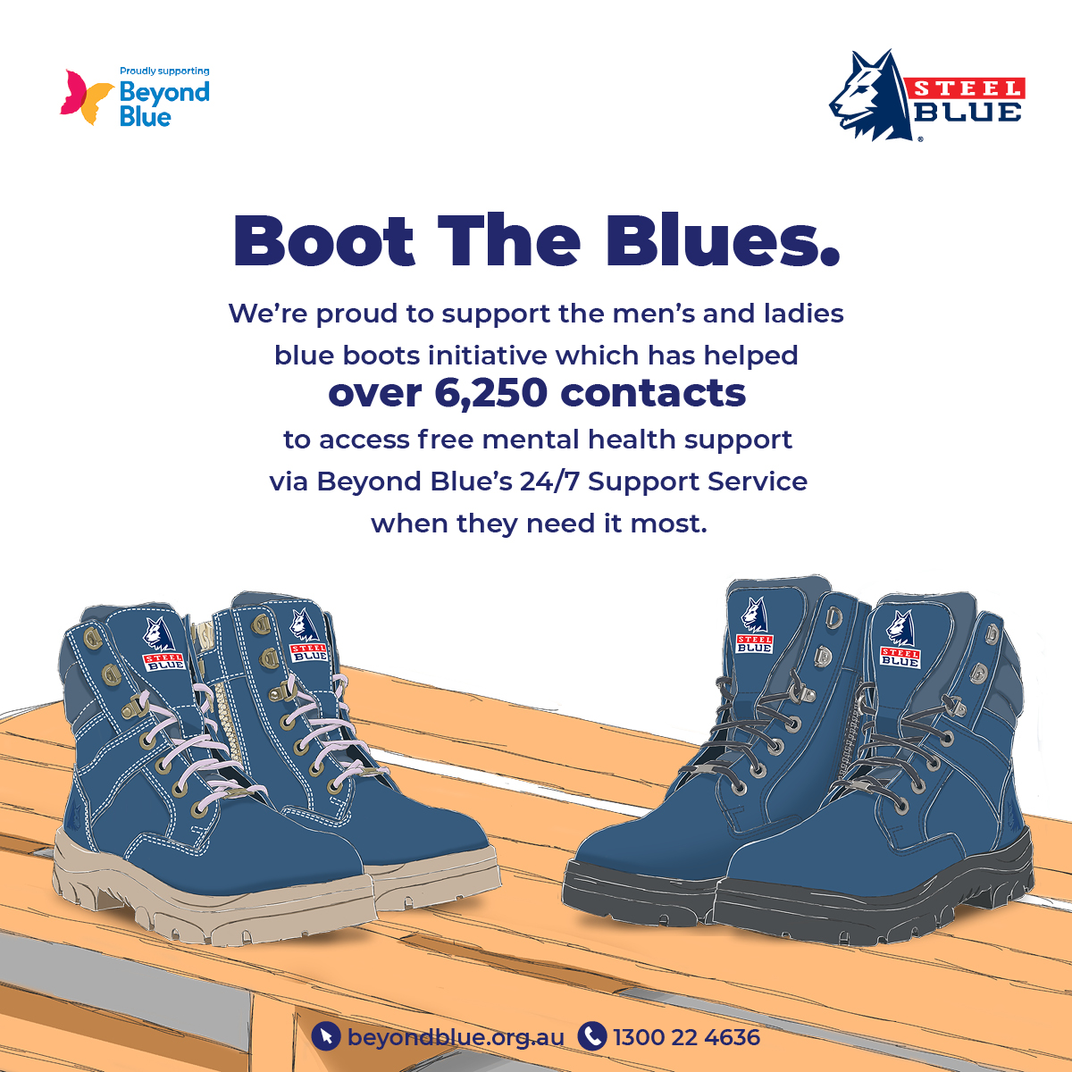 Boot the Blues: A Pair of Blue Boots Are Supporting Tradie’s Mental Health.