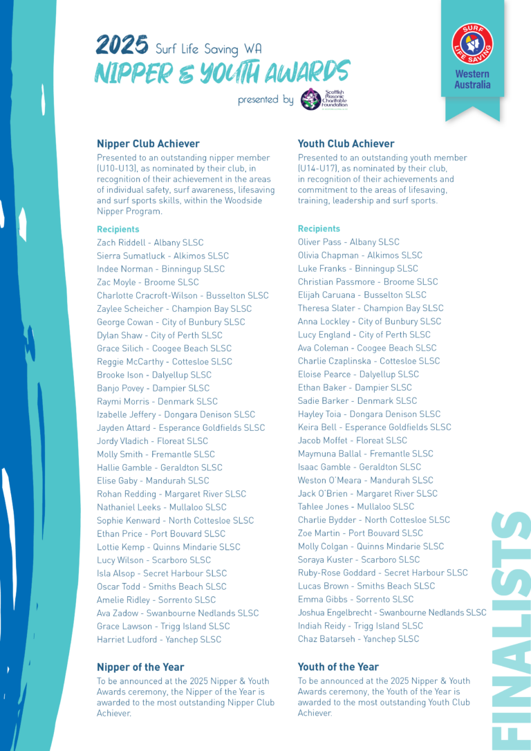 2025 Nipper & Youth Awards finalists announced - My Beach