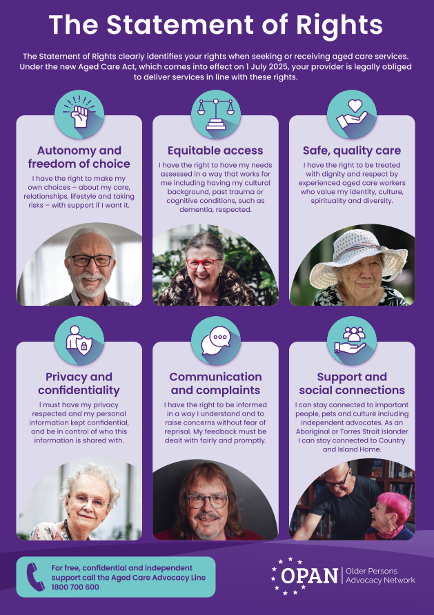 New rights-based Aged Care Act-left-menu - OPAN