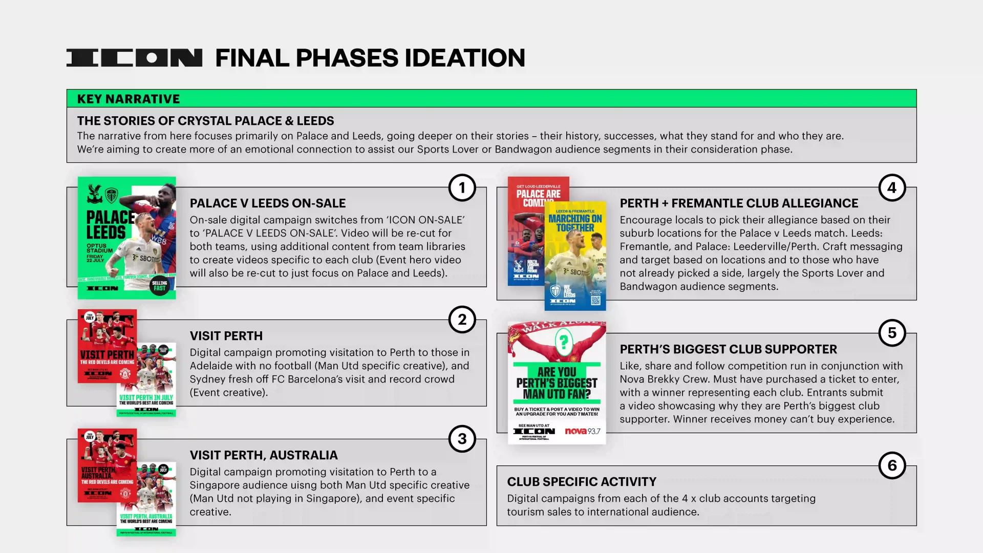 ICON – Major Brand & Campaign Delivery // Juicebox