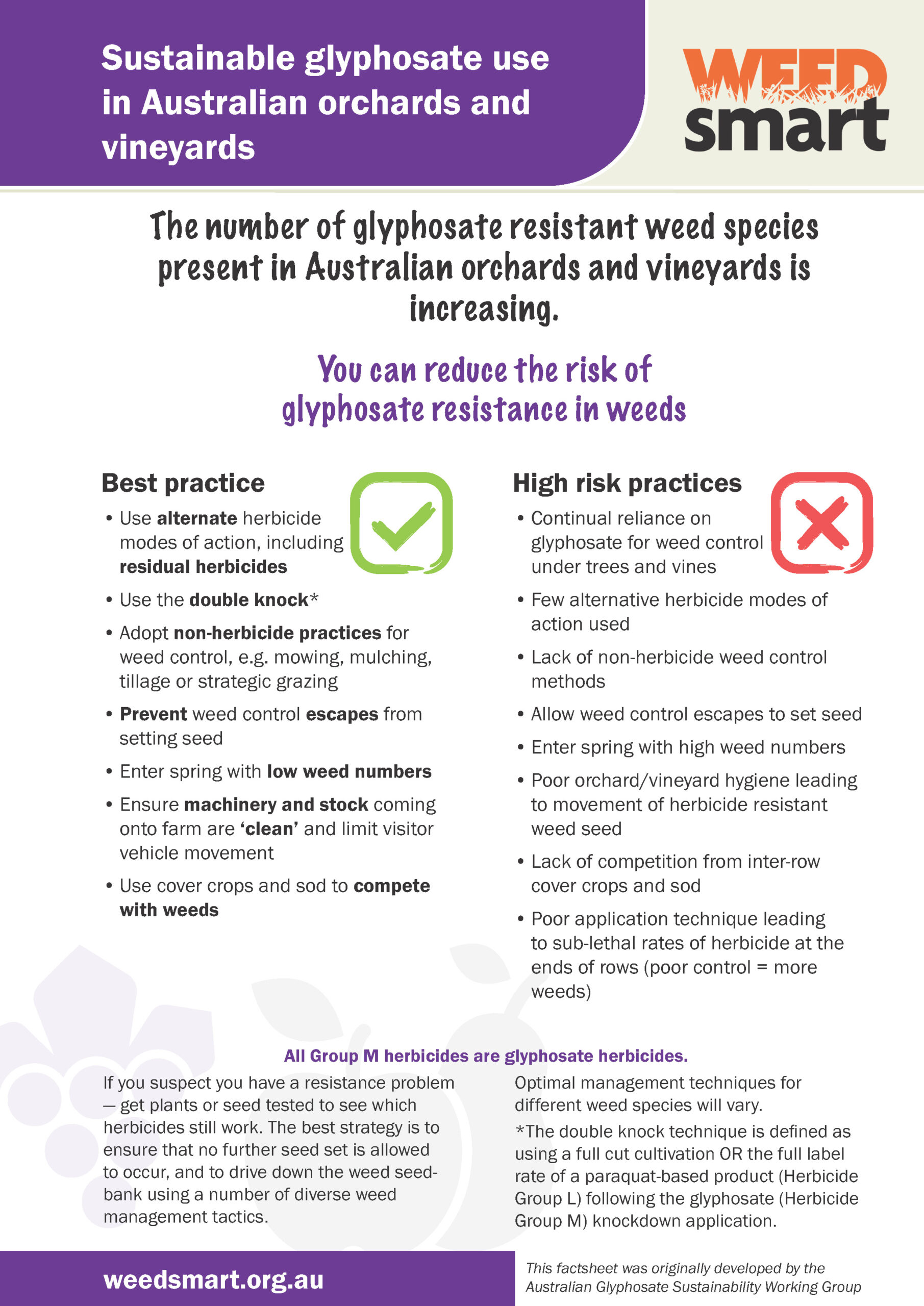 Sustainable glyphosate use in Australian orchards and vineyards - WeedSmart
