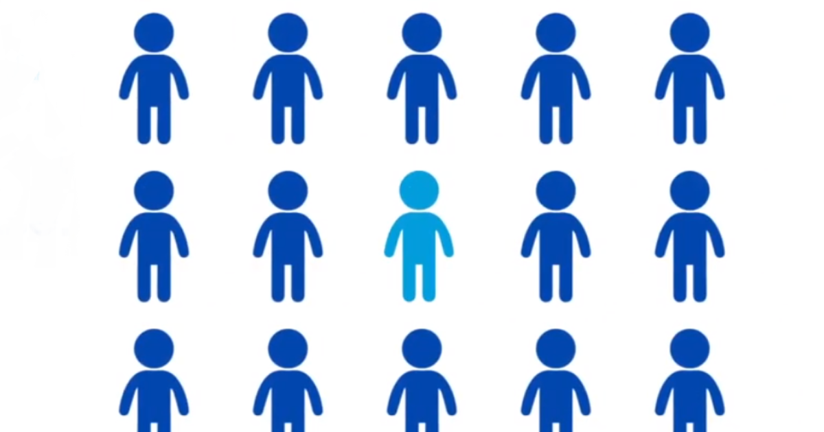 What is Gene Therapy? | CMRI