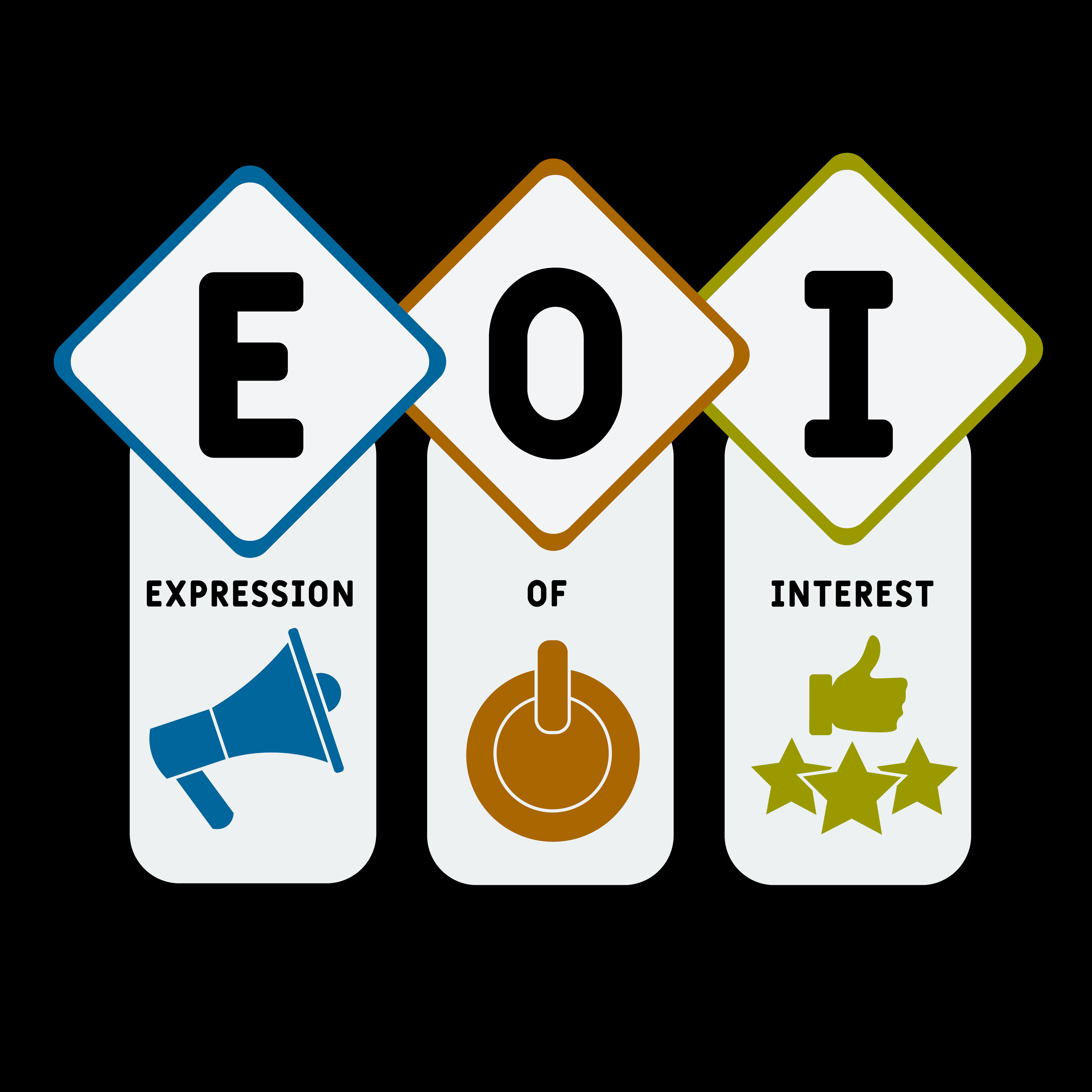 Expression of Interest - Dysart Facility | Speak Up Isaac