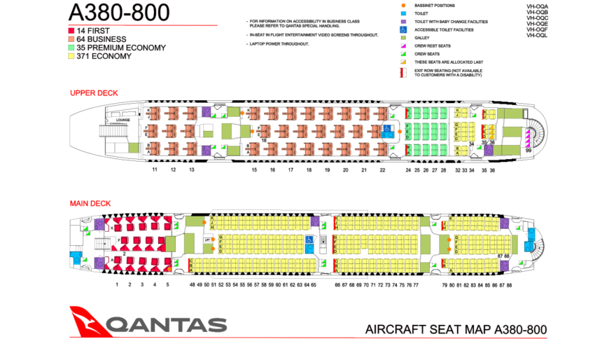 Qantas to New Zealand Business Class - FirstClass Travel Specialist