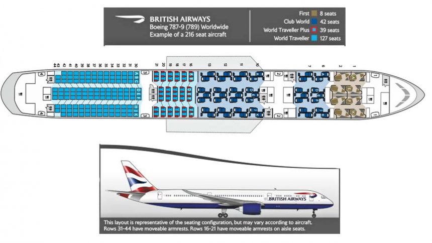 British Airways/Qantas First Class to Europe - FirstClass Travel Specialist