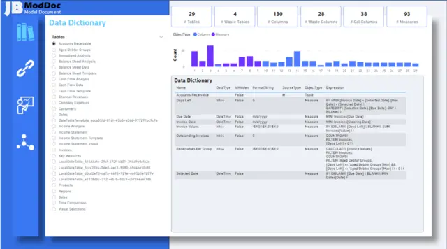 Creating Data Documentation Dashboards with Power BI