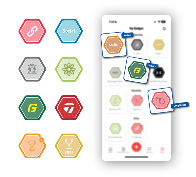 Membership Options Promo - Future Golf