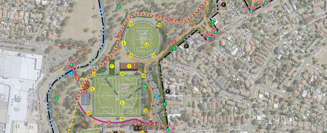 OLYMPIC PARK MASTER PLAN :: Shaping Banyule