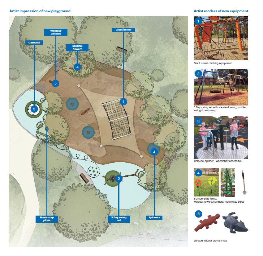 Playground Upgrades :: Have Your Say - Bayside City Council