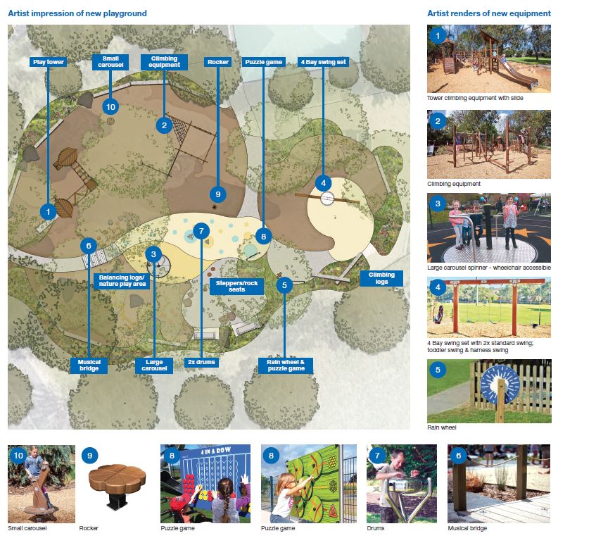 Playground Upgrades :: Have Your Say - Bayside City Council