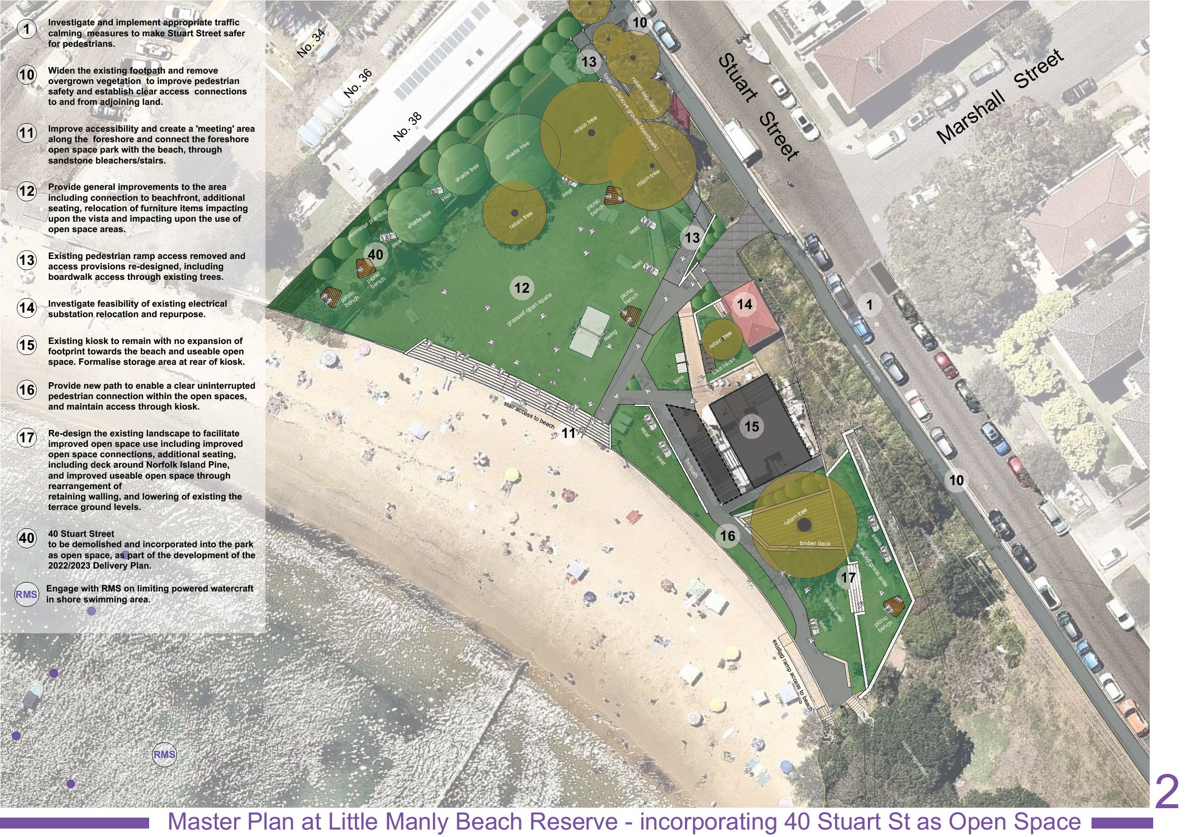 Little Manly Reserves Landscape Masterplan :: Your Say Northern Beaches