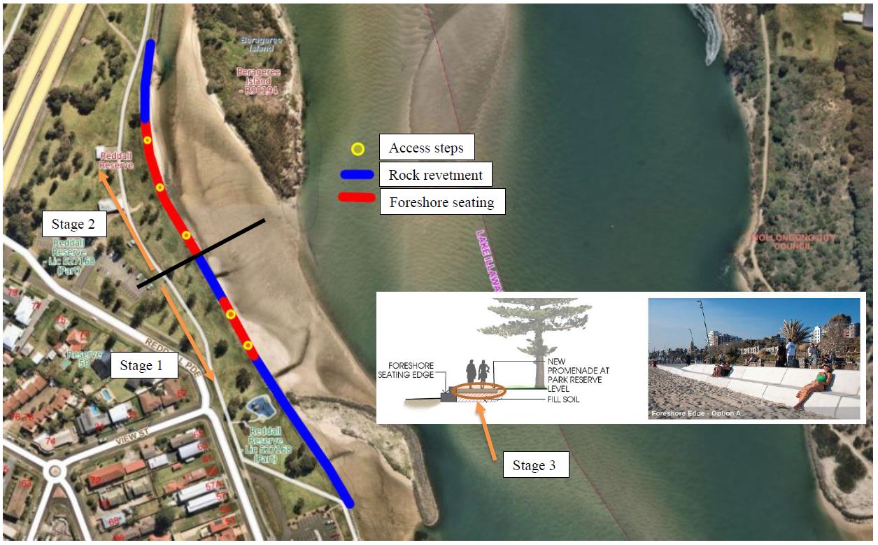 Promenade Renewal | Reddall Reserve Master Plan in Action | Let's Chat ...