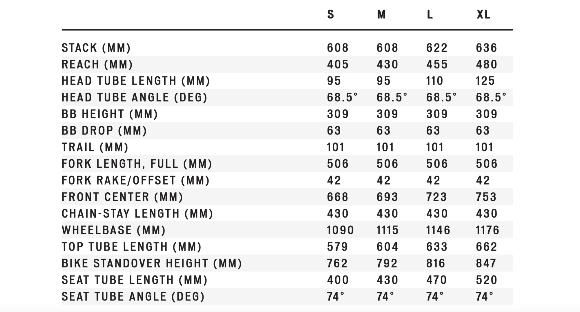 The 2020 Specialized S-Works Epic HT Goes Ultra-Lightweight