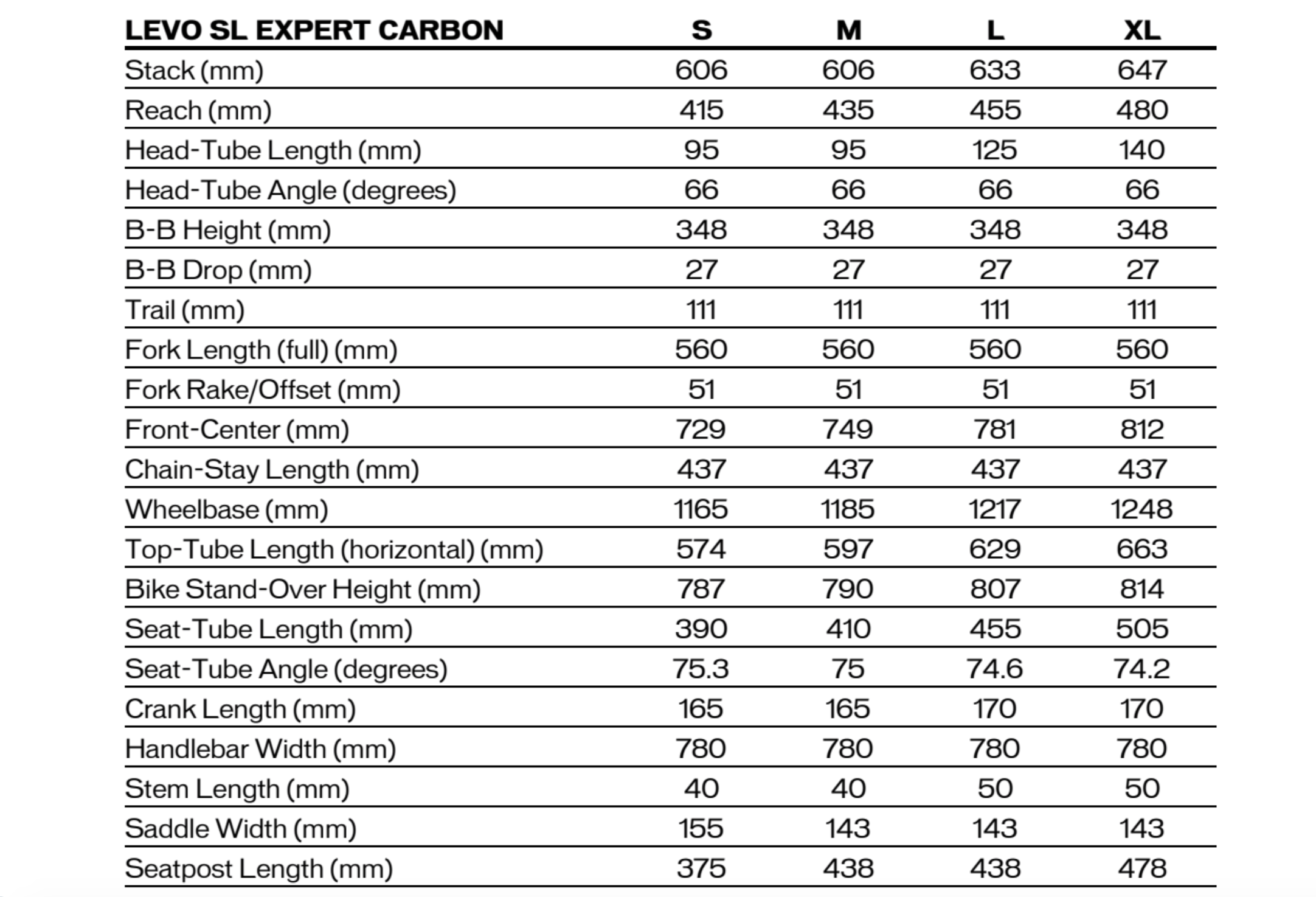 First Ride | 2020 Specialized Levo SL Expert Carbon Review