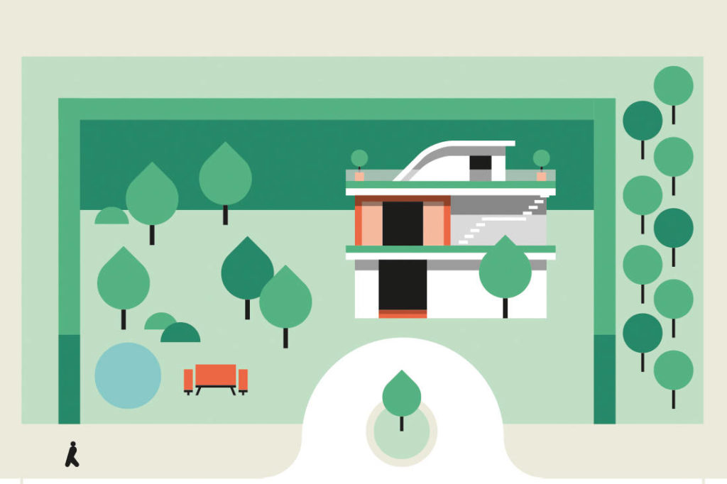 The 5 landed property terms to know | Lookbox Living