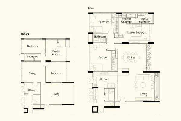 How to read your floor plan | Lookbox Living