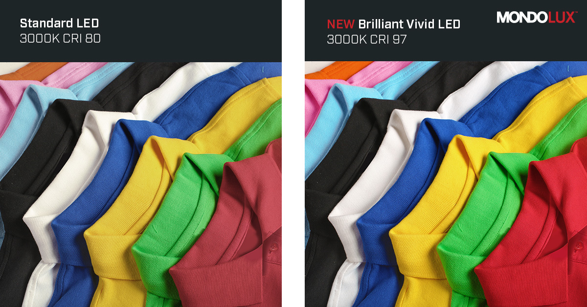 What is Brilliant Vivid LED Technology? | Mondolux (en-US)