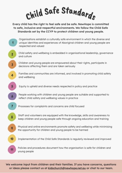 Playspace - NewHope Baptist Church