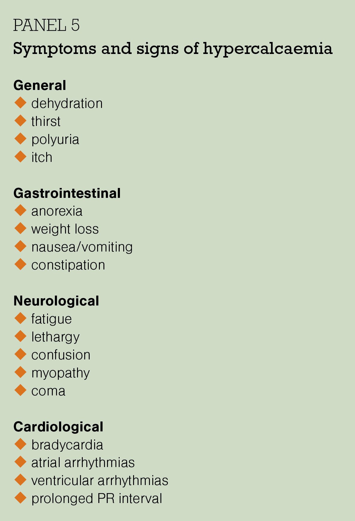 hypercalcaemia signs