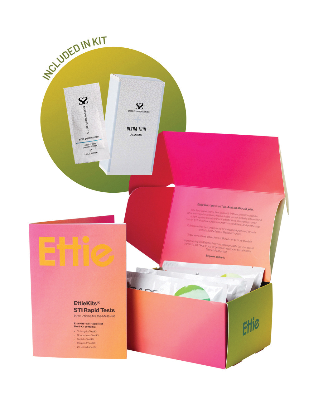 STI self-testing kits sales paused | Pharmacy Today