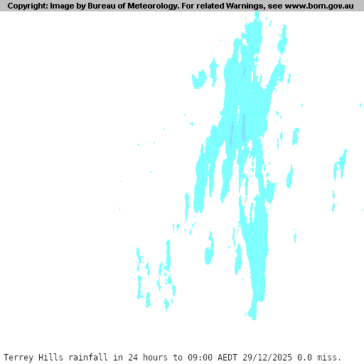 24 hour Rainfalls Sydney (Terrey Hills) Radar