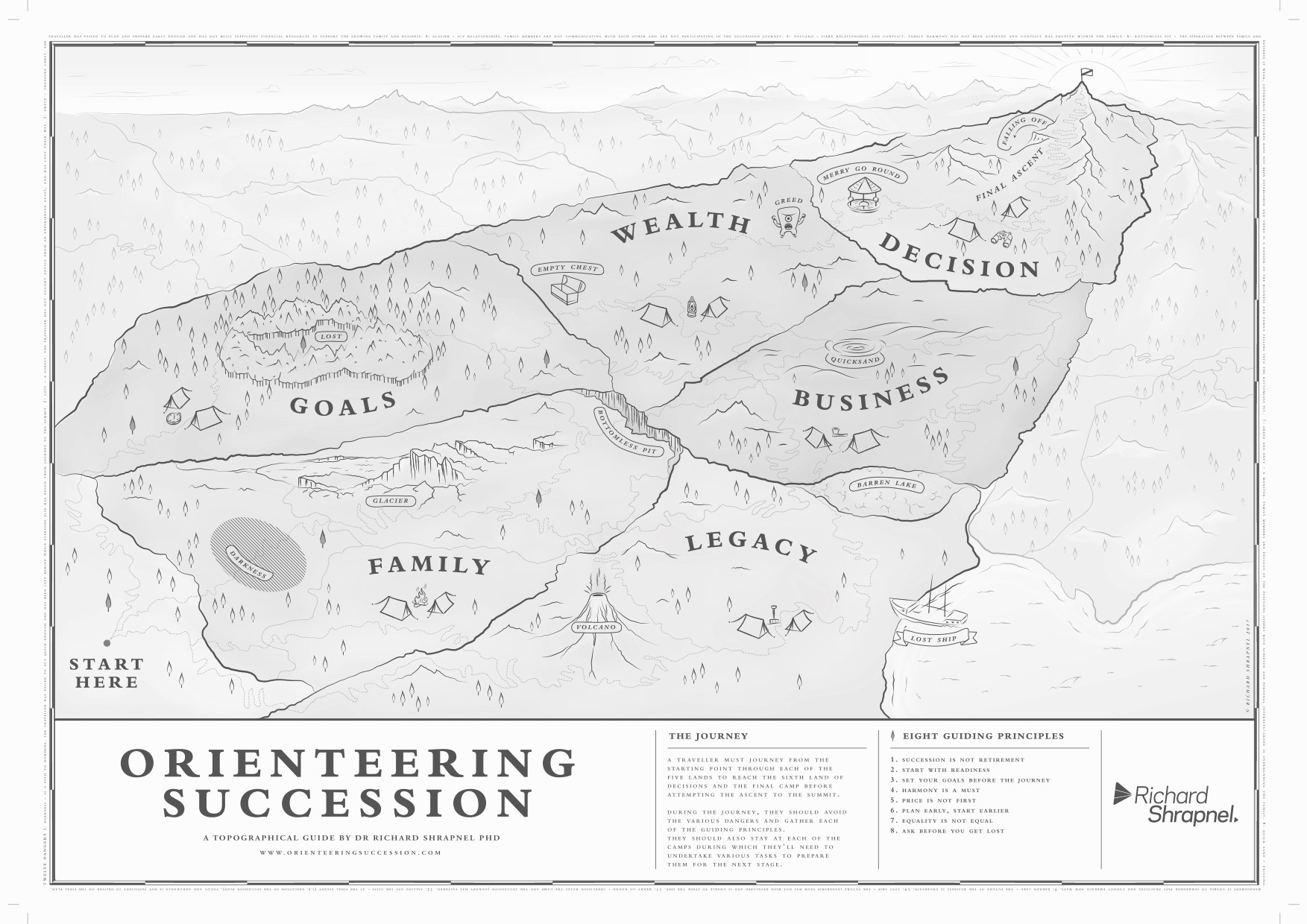 Transition – Orienteering The Lands of Succession - Richard Shrapnel
