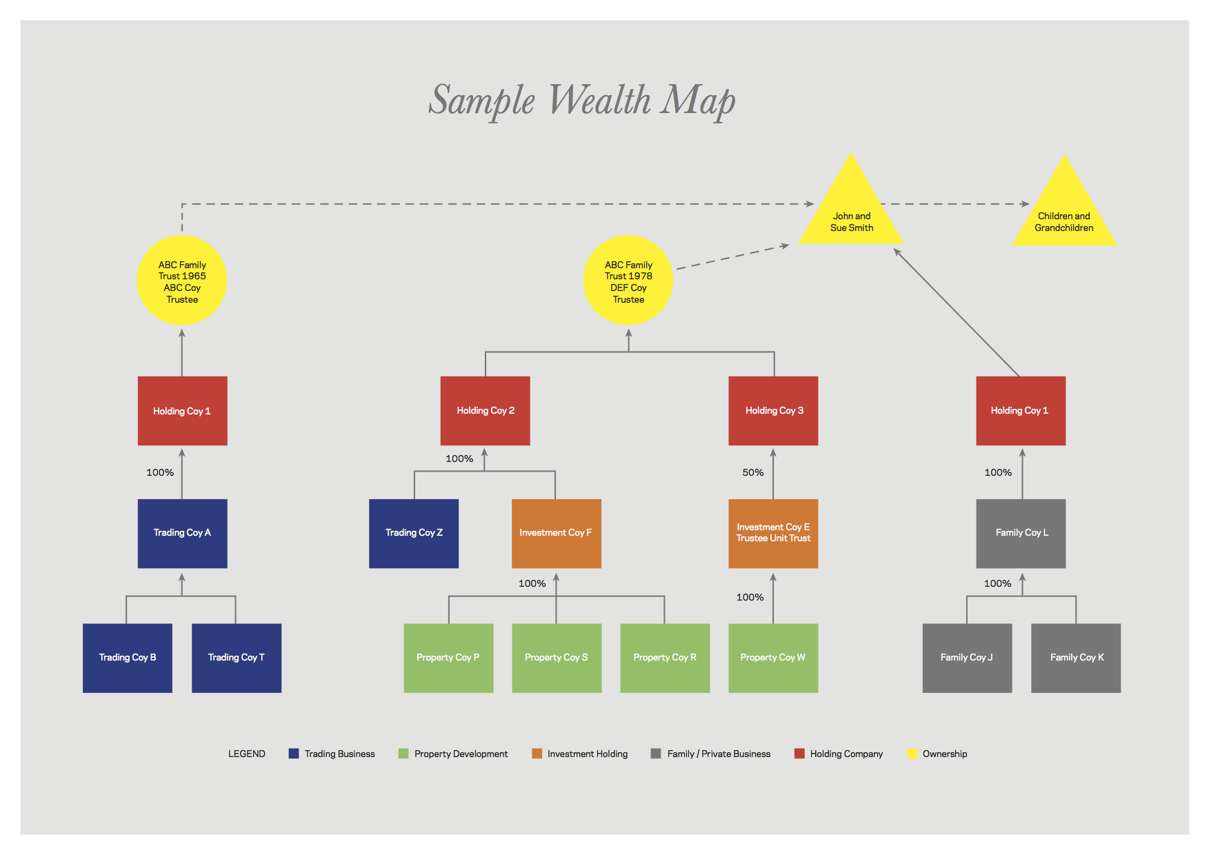 Wealth Allocation With Wisdom and Prudence - Richard Shrapnel