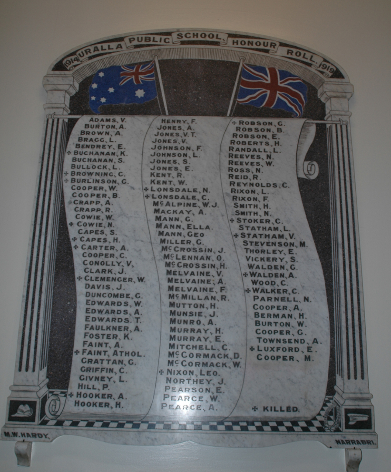 War Memorial: Uralla Public School First World War Honour Roll - A Street Near You