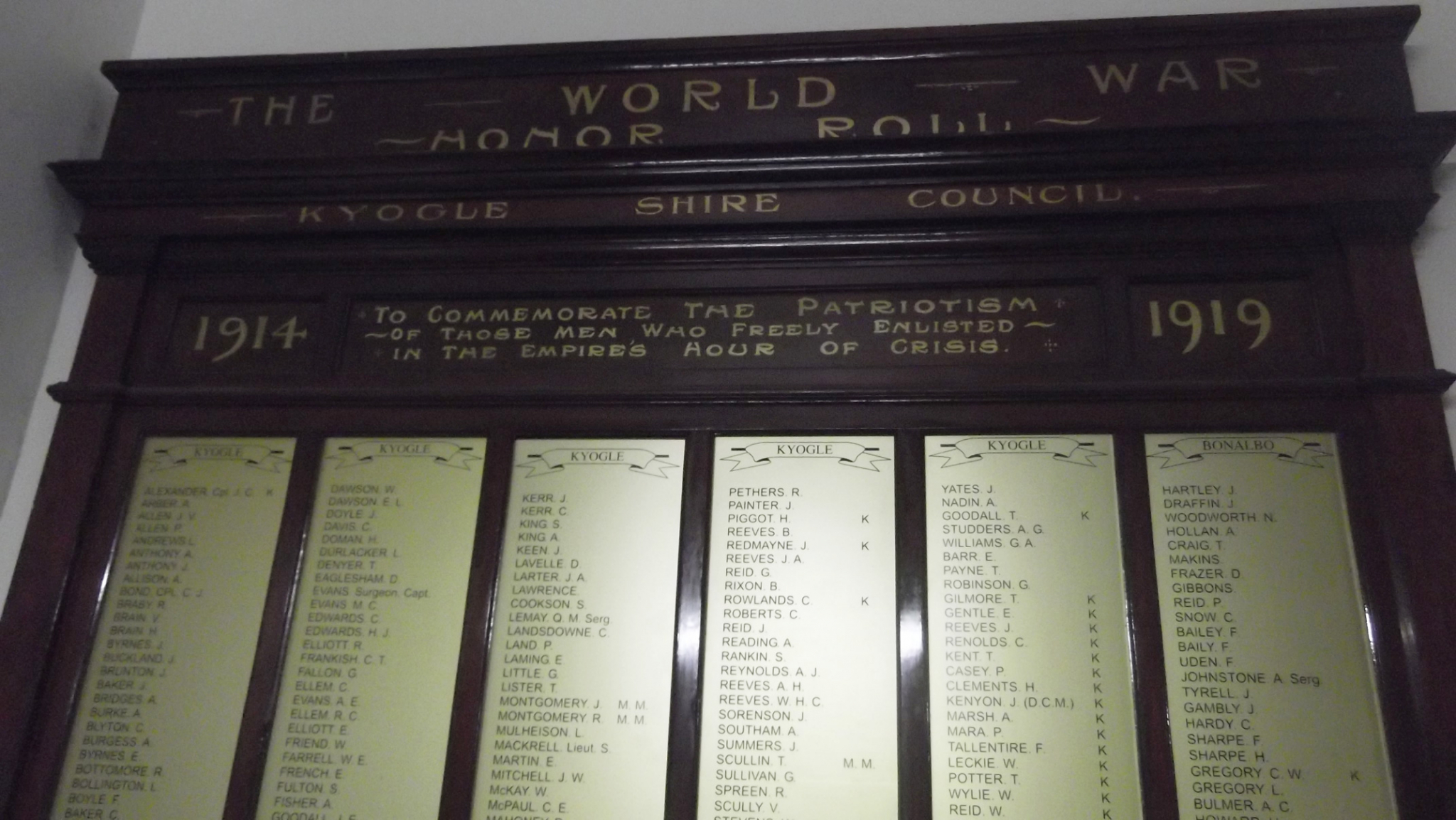 Kyogle Memorial Institute First World War Honor Roll | NSW War ...