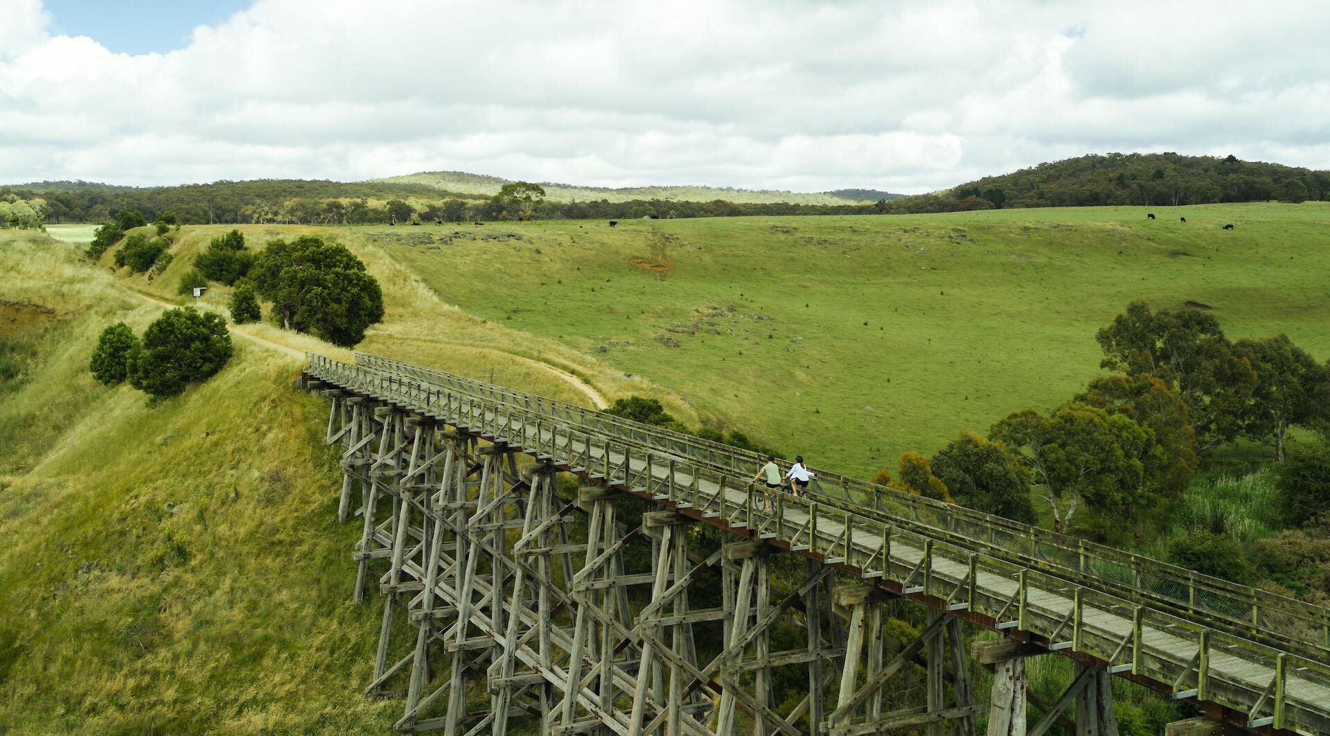 The Ultimate Explorer’s Guide to Ballarat - We Are Explorers