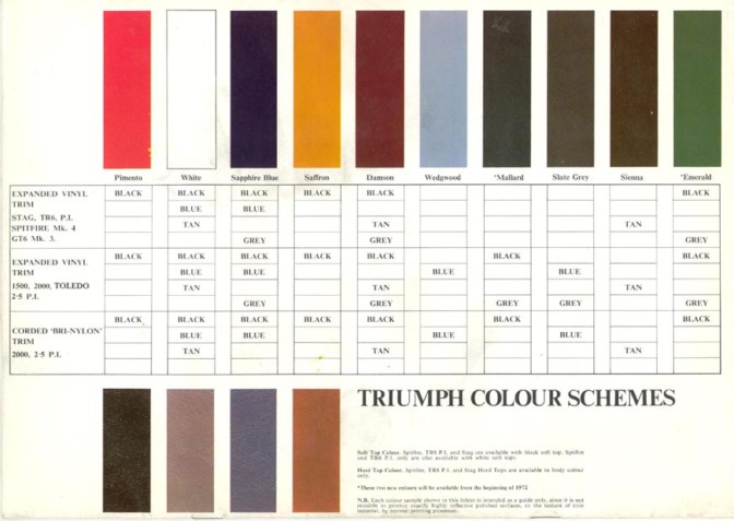 triumph_colours - Triumph Owners