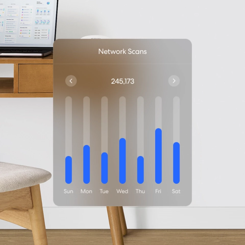 *If you stay connected for 36 months.