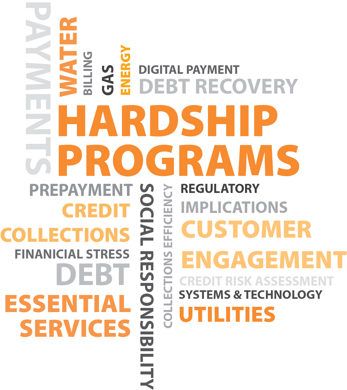 Watering down the barriers – Sydney Water’s approach to customer ...