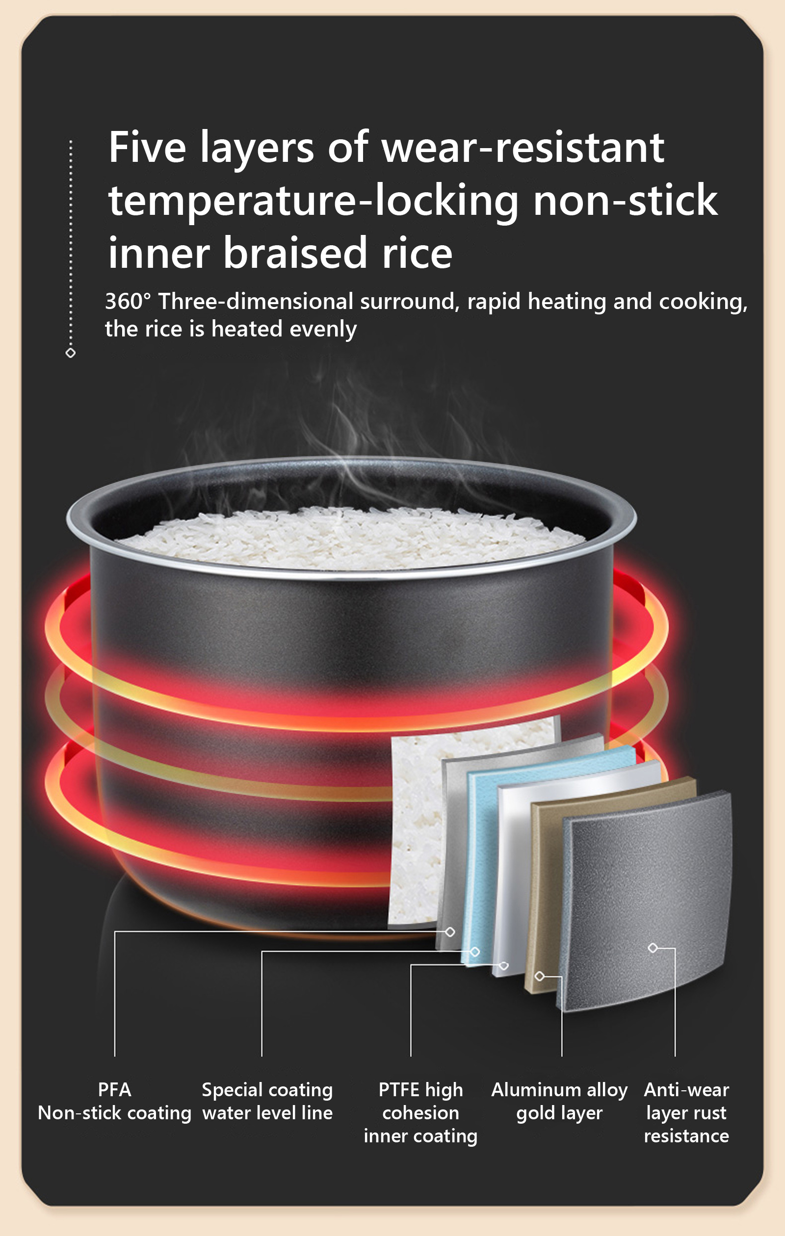 Large Rice Cookers – ottostore